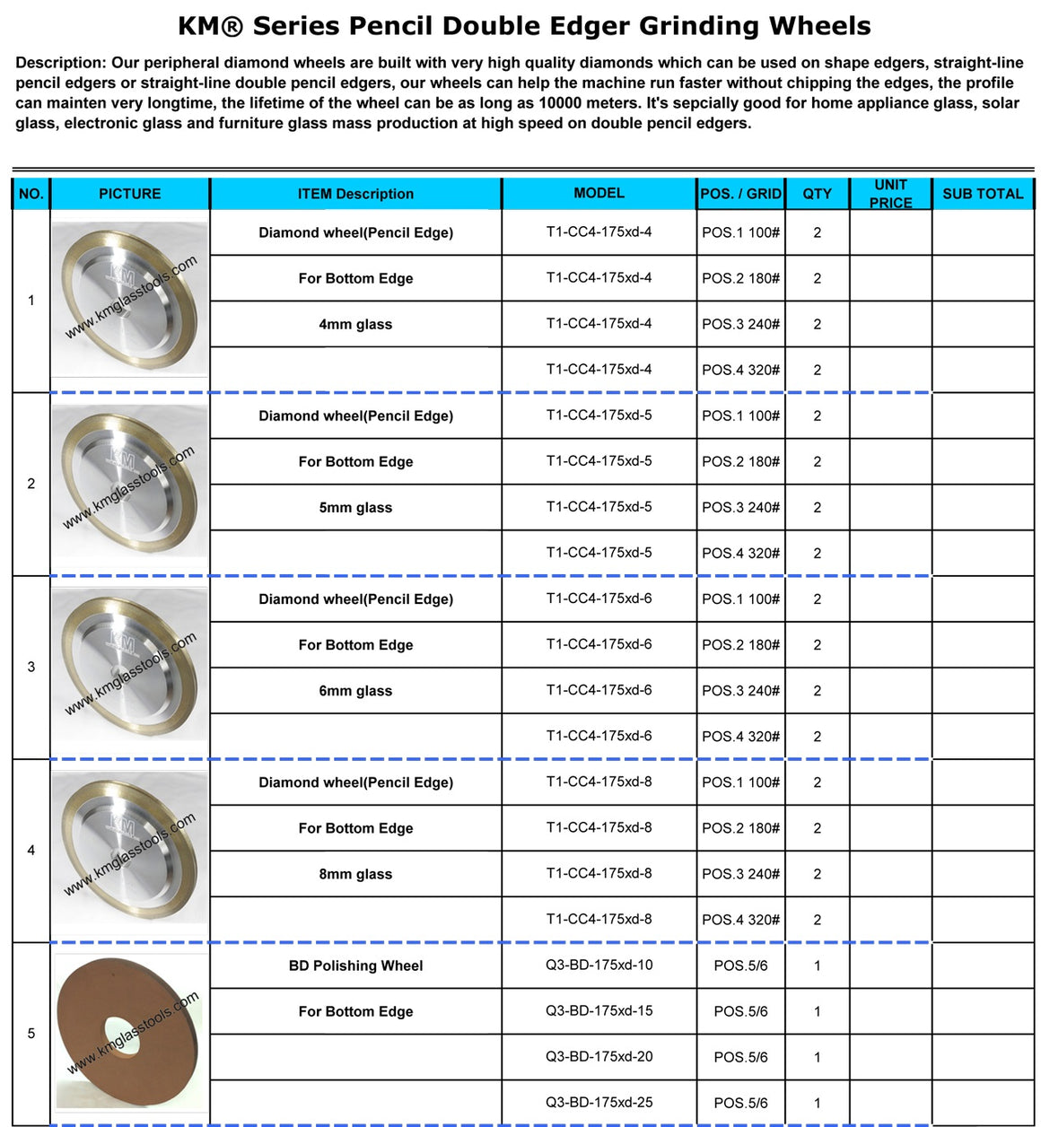 KM GASS TOOLS – KM GLASS TOOLS